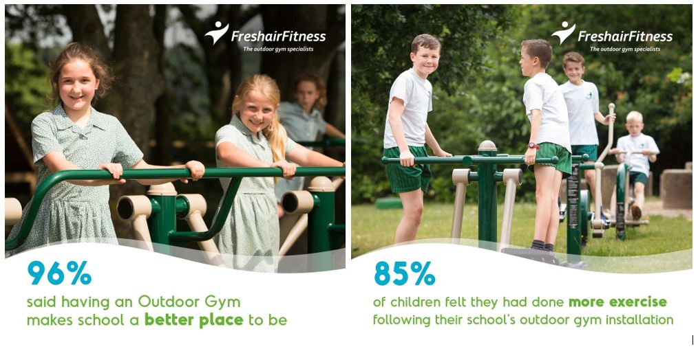 Market-leading outdoor gym equipment specialists, providing an ...